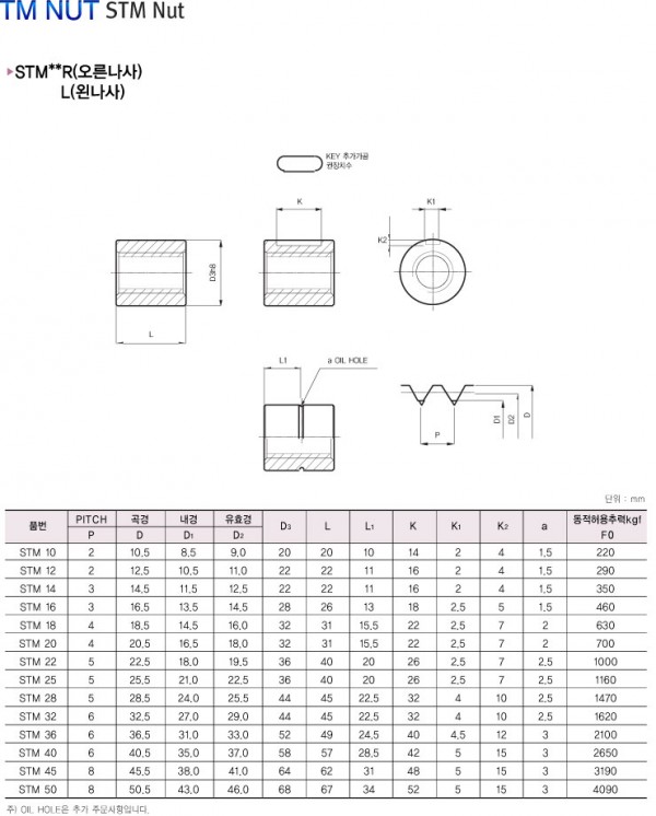 STM Nut > TM 각나사 | 홍테크 :: H.tech