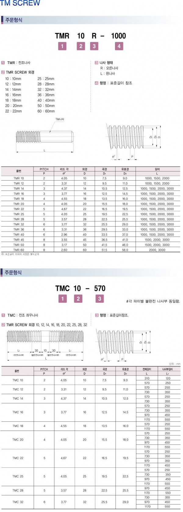 TM SCREW > TM 각나사 | 홍테크 :: H.tech